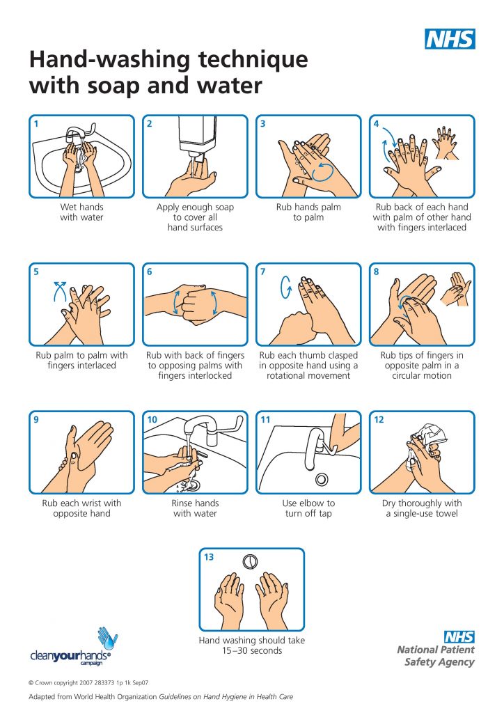 Coronavirus (Covid-19) - What you need to know to stay safe